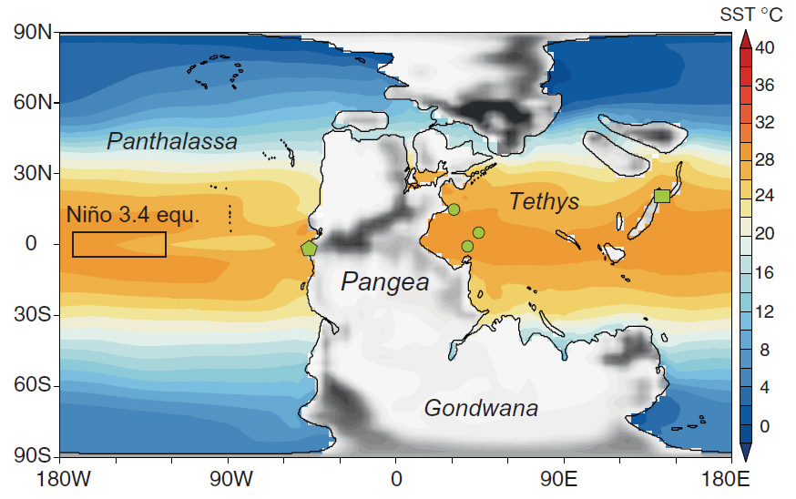 Climate changes and the mass extinction at Permian-Triassic boundary ...